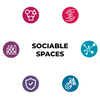 Sociable Spaces - Tackling social interaction and loneliness in the ...