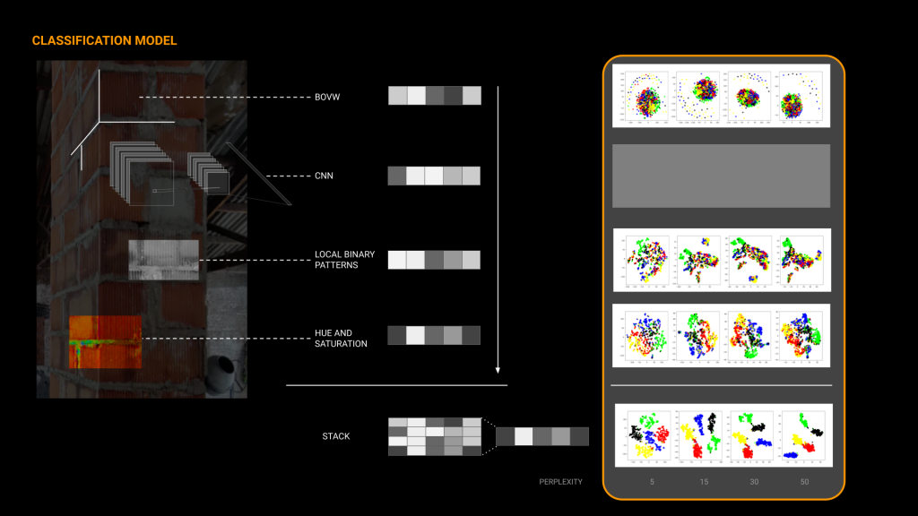 Matter Site – IAAC Blog