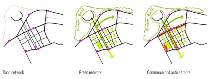 Modular(c)ity: a new circular micro-district – IAAC Blog