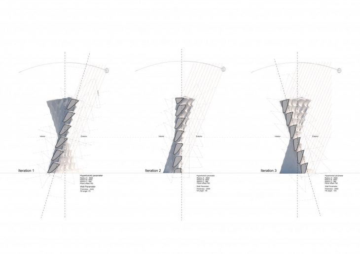 AFTER GAUDÍ// Lights of Fortune-Hyperboloid composition – IAAC Blog