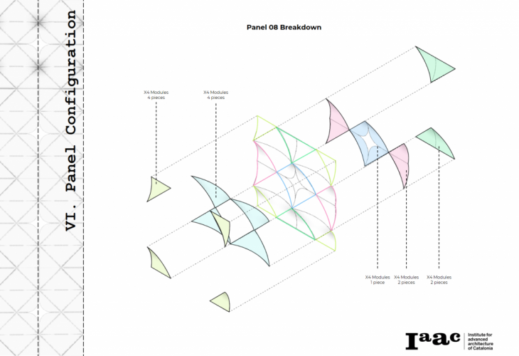 Genetic Optimization // Optimizing Facade Panels – IAAC Blog