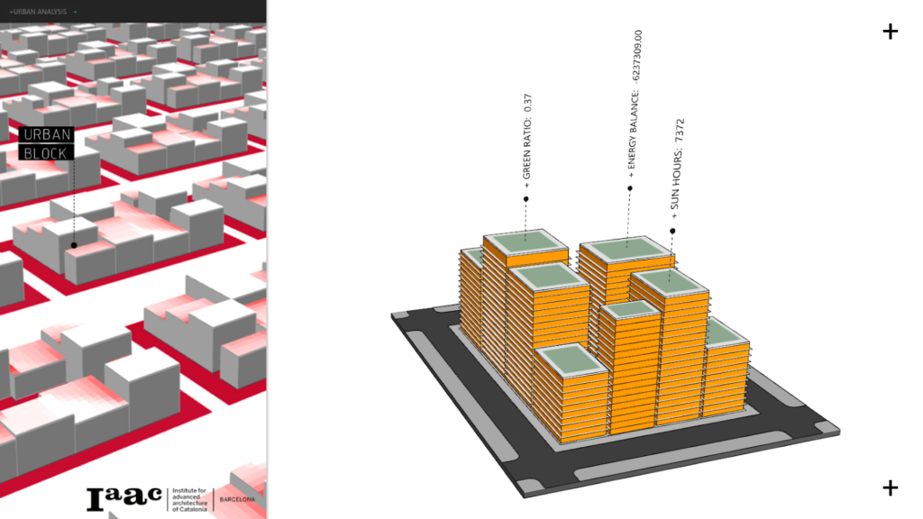 URBAN.AI // An AI approach to urban generation – IAAC Blog