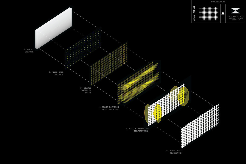 AFTER GAUDI // REACTIVE WALL – IAAC Blog