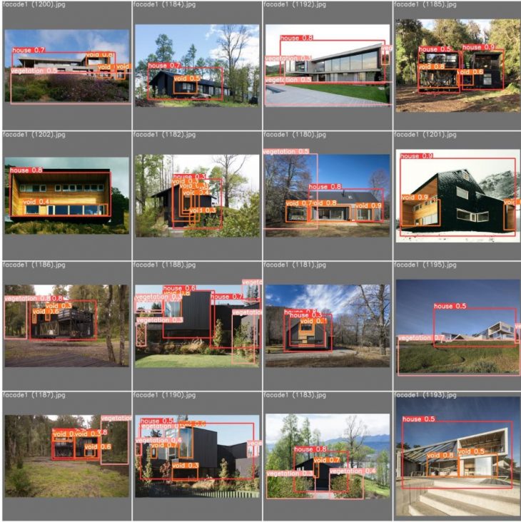 Multiple Object Detection Algorithms – IAAC Blog