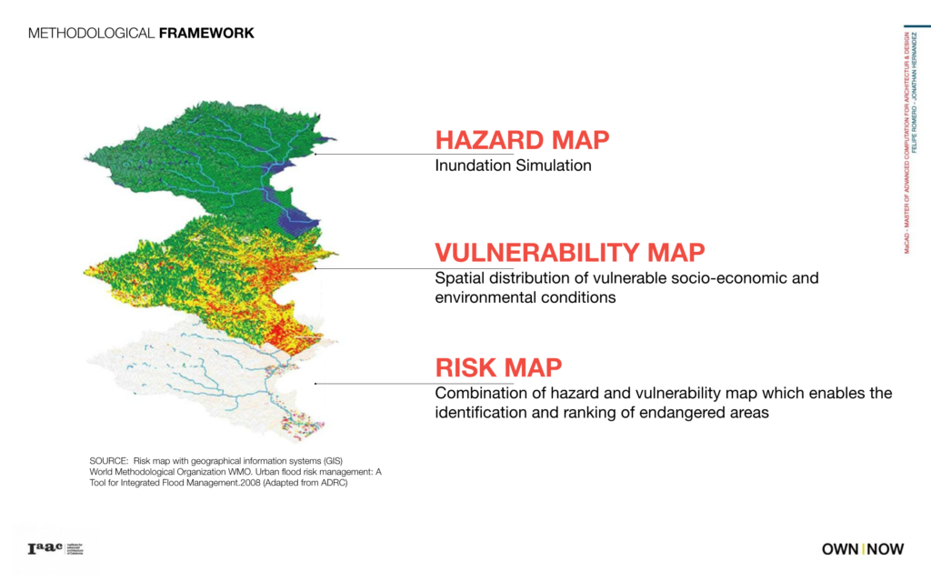 NOW I AI Data-driven web interface for inclusive decision making – IAAC ...