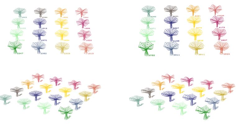 Design Space Exploration With Variational Autoencoders Iaac Blog