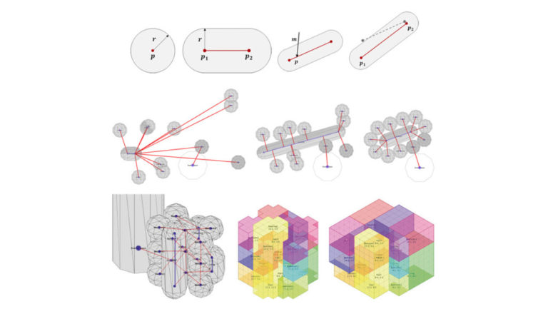 SPATIAL ADAPTIVE DESIGN – IAAC Blog