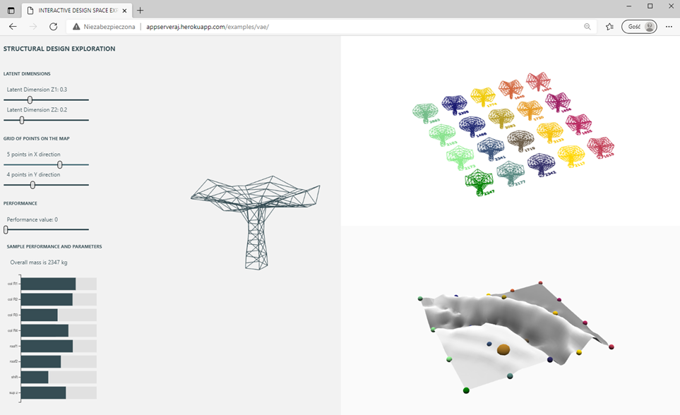 Design Space Exploration With Variational Autoencoders Iaac Blog
