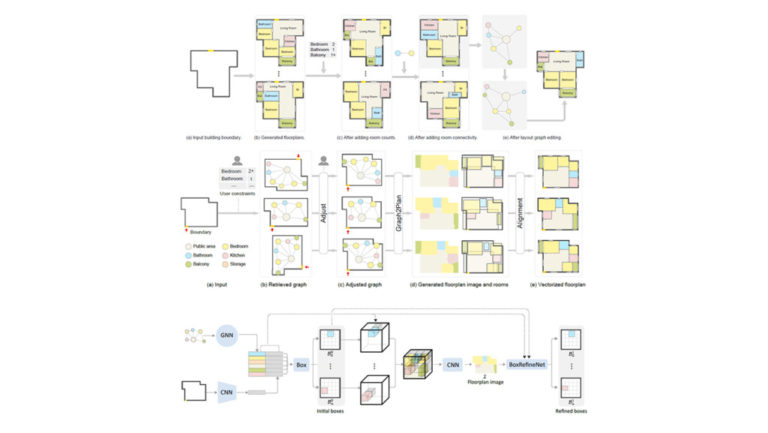 SPATIAL ADAPTIVE DESIGN – IAAC Blog
