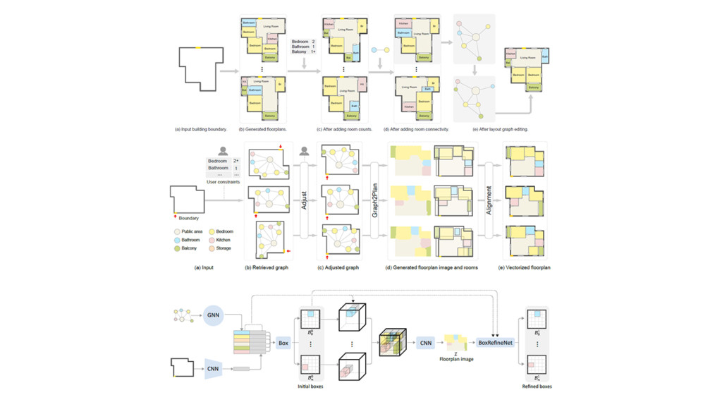 SPATIAL ADAPTIVE DESIGN – IAAC Blog