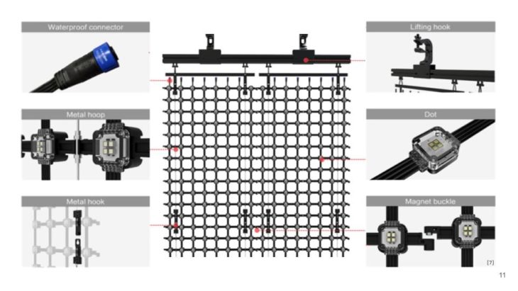 Data Canvas: Complex Walls To Digital Canvases – IAAC Blog