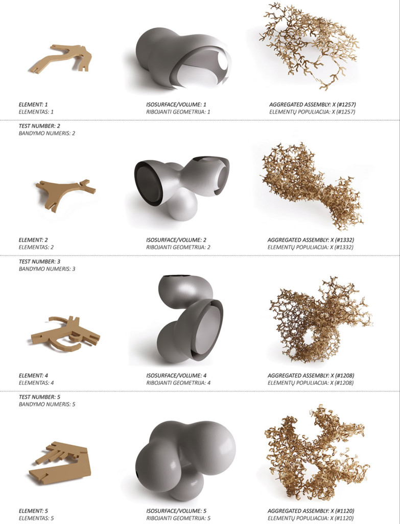 Introduction to Digital Fabrication | Group 20 – IAAC Blog