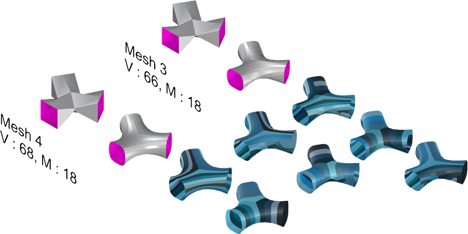 Project LoopS - Mesh Topology Studies – IAAC Blog