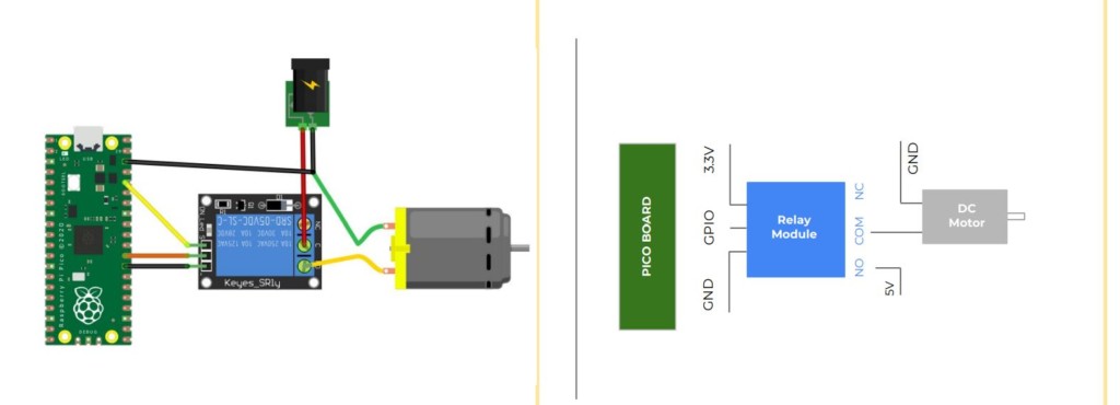 DOT BOT//Pattern Bot – IAAC Blog