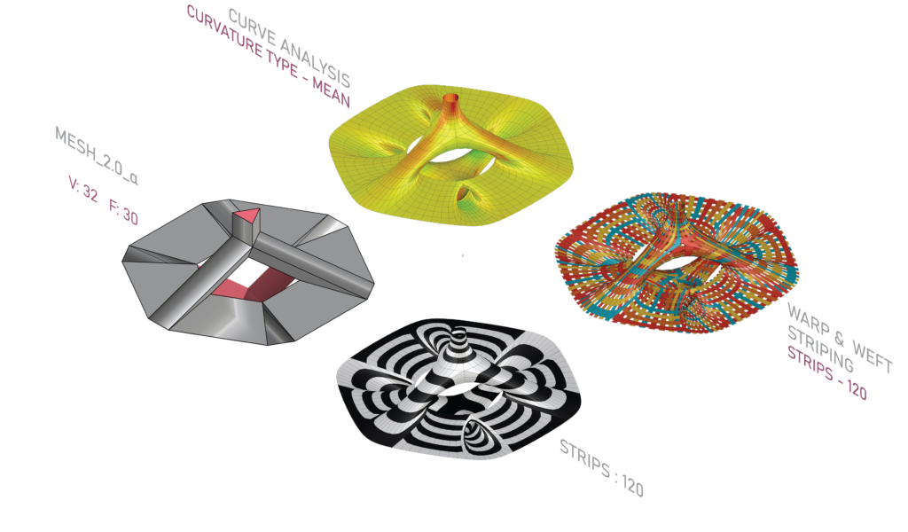 MeX_PRIMER – IAAC Blog