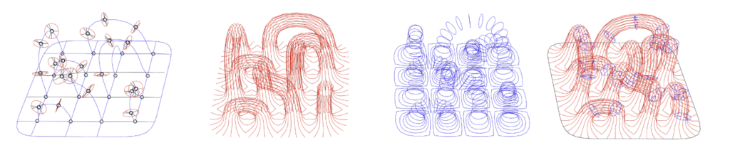 Project LoopS - Mesh Topology Studies – IAAC Blog