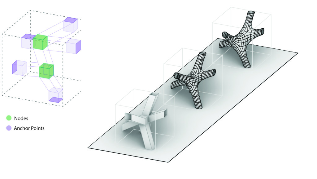 SOFTer Skin – IAAC Blog
