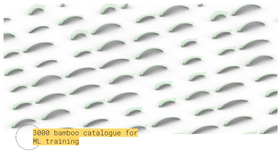 Advanced Bamboo Workflow - Towards Digital Bamboo – IAAC Blog