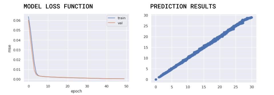 Advanced Bamboo Workflow - Towards Digital Bamboo – IAAC Blog