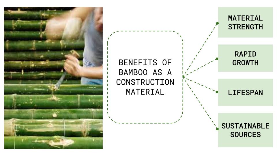 Advanced Bamboo Workflow - Towards Digital Bamboo – IAAC Blog