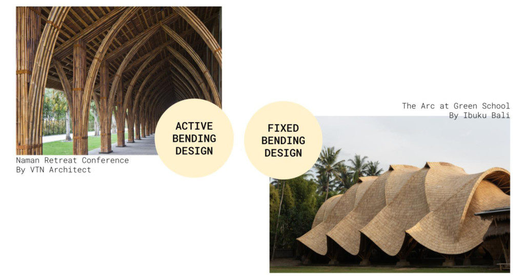 Advanced Bamboo Workflow - Towards Digital Bamboo – IAAC Blog