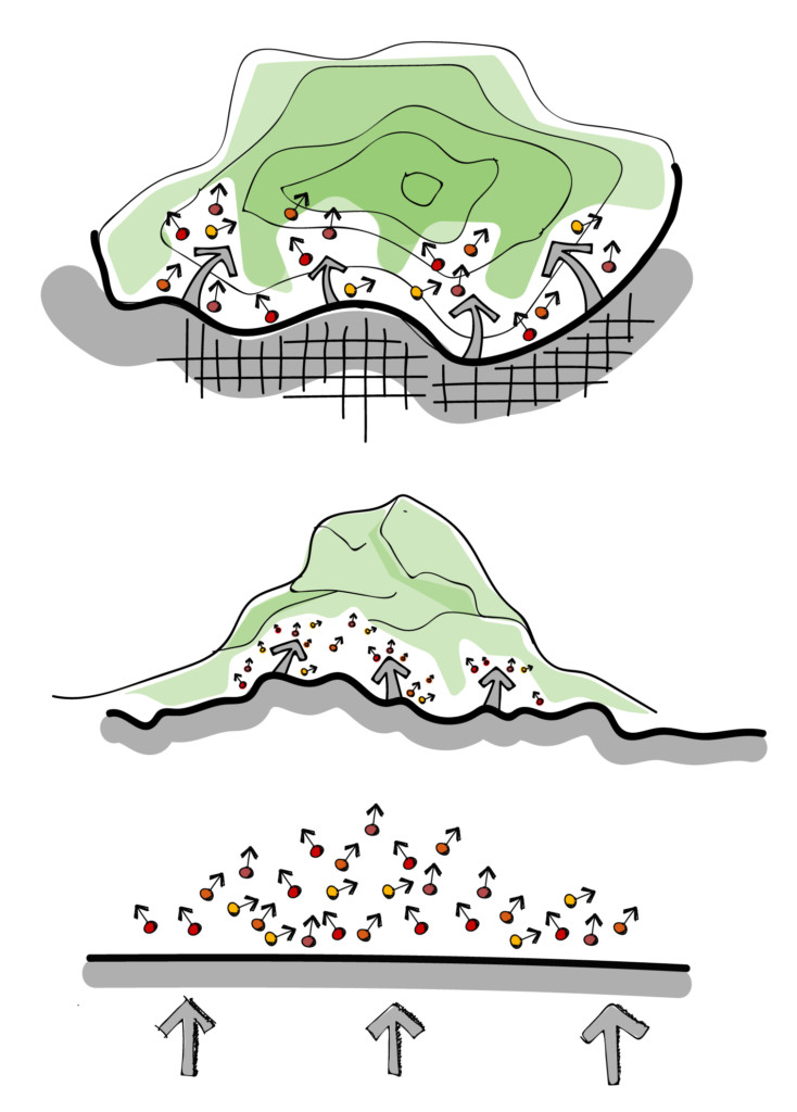 Favela Flows – IAAC Blog