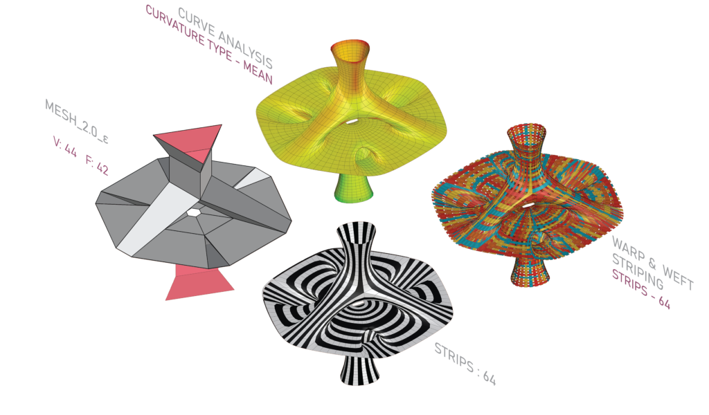 MeX_PRIMER – IAAC Blog