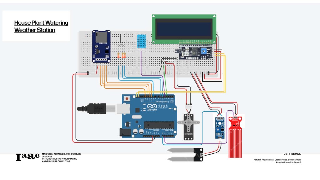 House Plant Watering Weather Station – IAAC Blog