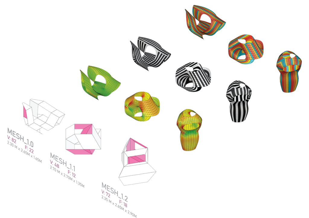 MeX_PRIMER – IAAC Blog