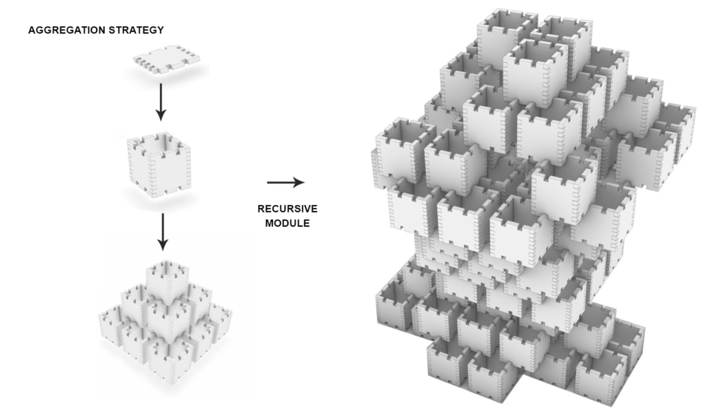 INTRODUCTION TO DIGITAL FABRICATION | GROUP 3 TERM REPORT – IAAC Blog