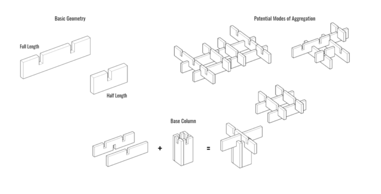 INTRODUCTION TO DIGITAL FABRICATION | GROUP 3 TERM REPORT – IAAC Blog