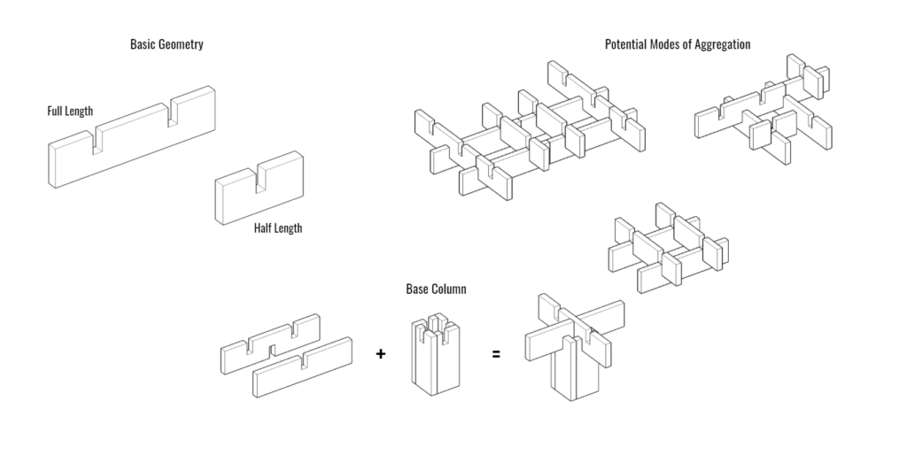 INTRODUCTION TO DIGITAL FABRICATION | GROUP 3 TERM REPORT – IAAC Blog