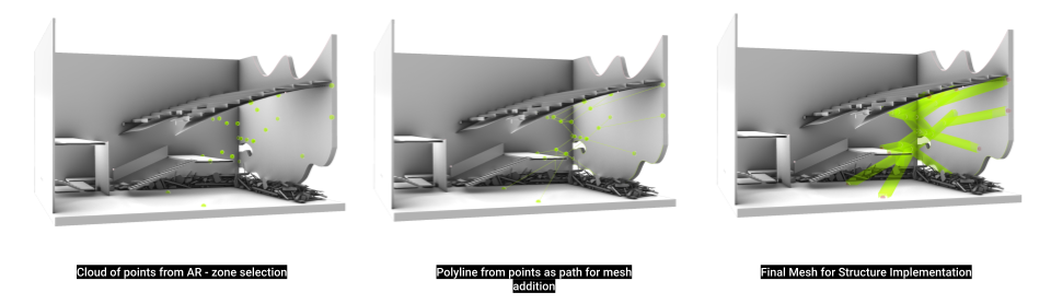 Self-Generated AR 3D-Printed Structures – IAAC Blog