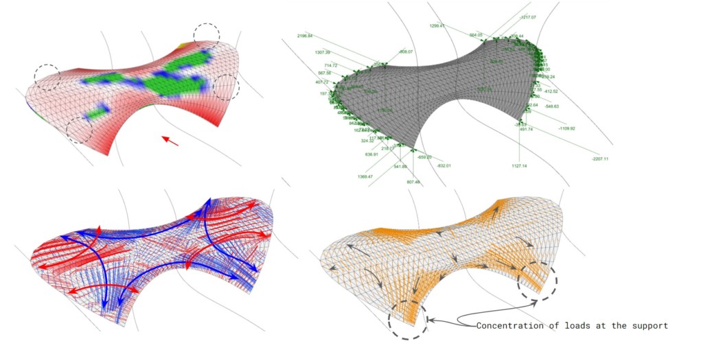 Grid and gridshell structural explorations – IAAC Blog