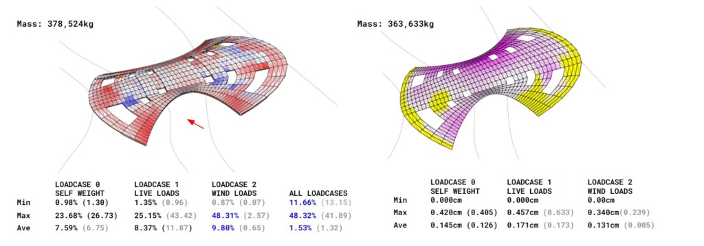 Grid and gridshell structural explorations – IAAC Blog