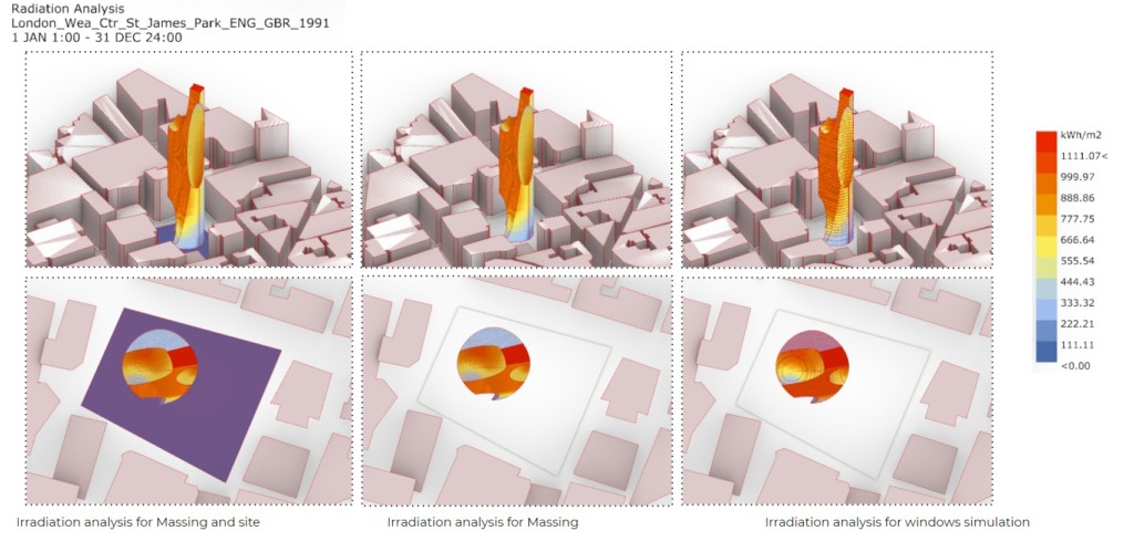 London Climate Analysis - IAAC Blog