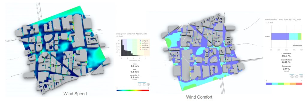 London Climate Analysis - IAAC Blog