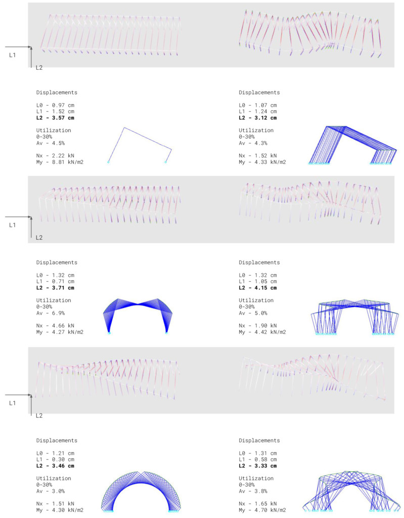 Grid and gridshell structural explorations – IAAC Blog