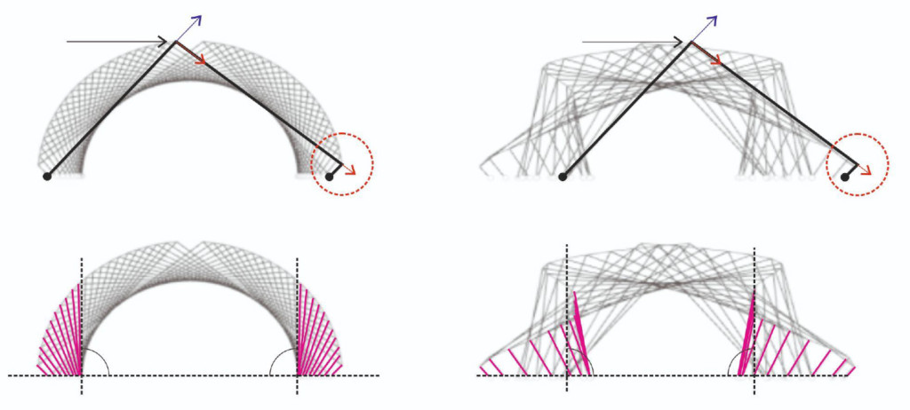 Grid and gridshell structural explorations – IAAC Blog