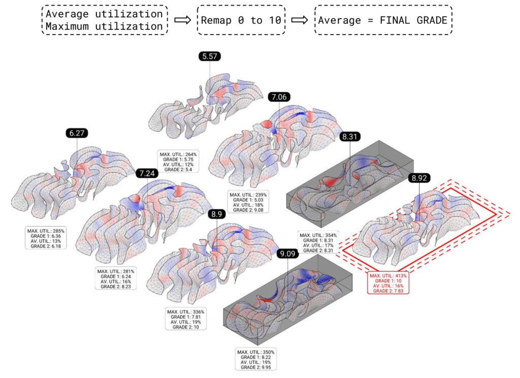 Structural Mycelium – IAAC Blog