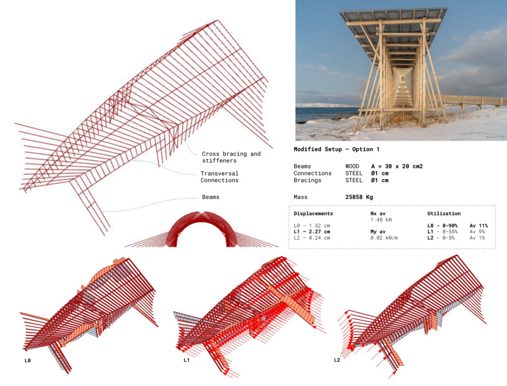 Grid and gridshell structural explorations – IAAC Blog