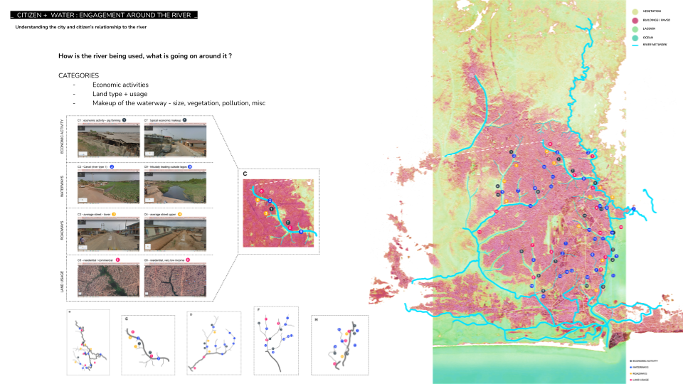 Water We Talking About // A city, citizen, and water dialogue – IAAC Blog