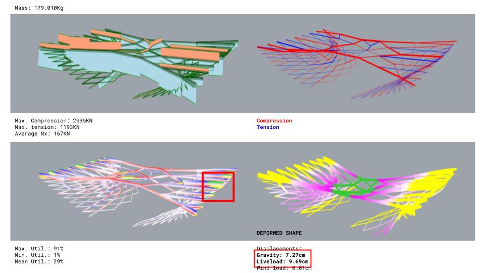 Grid and gridshell structural explorations – IAAC Blog