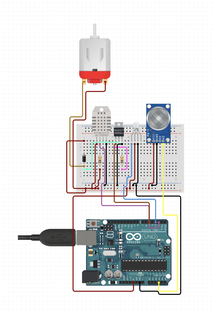 Comfortable Environments // Introduction to Programming and Physical Computing – IAAC Blog