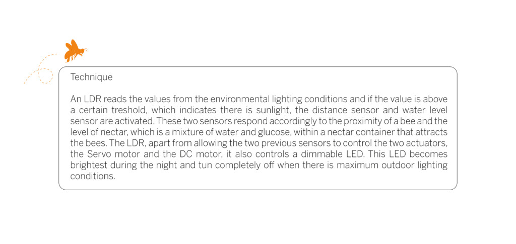 BEEWARE – IAAC Blog