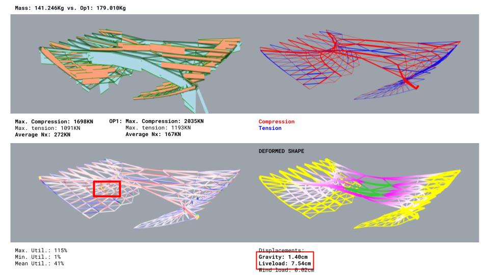 Grid and gridshell structural explorations – IAAC Blog