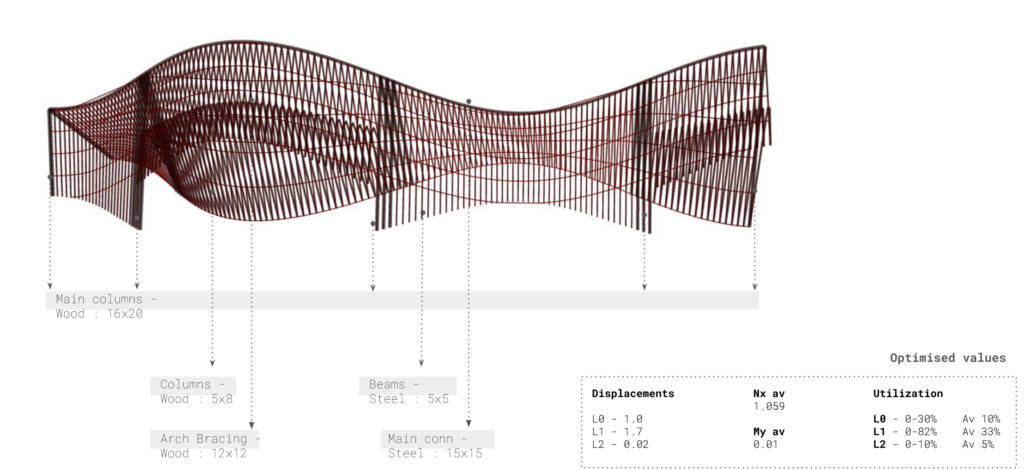 Grid and gridshell structural explorations – IAAC Blog