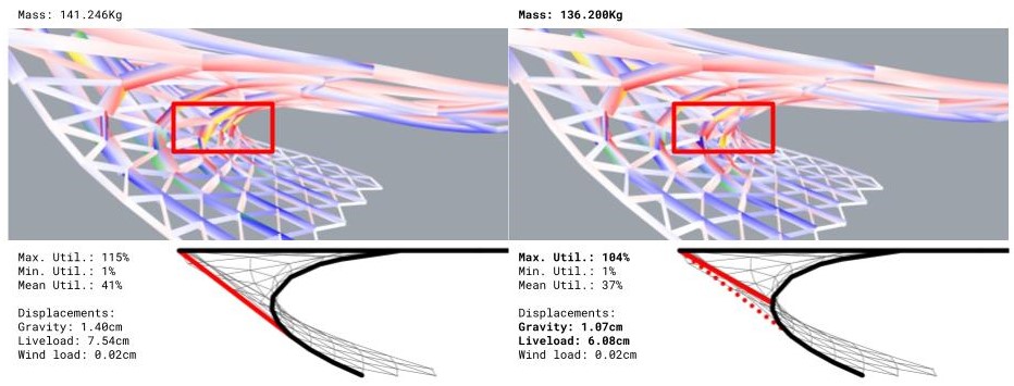 Grid and gridshell structural explorations – IAAC Blog