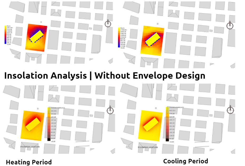 Environmental Driven Design In Genova – IAAC Blog