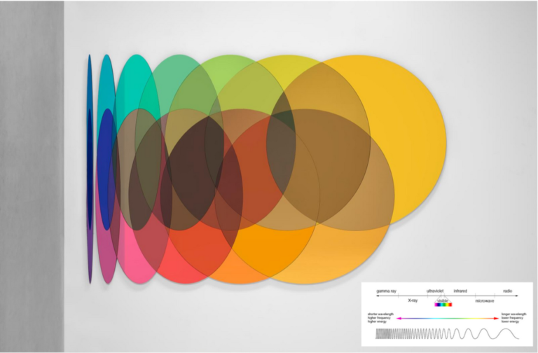 Heat and Light – IAAC Blog